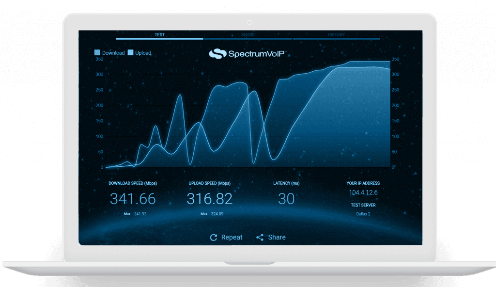 SpectrumVoIP – Connect And Communicate Clearly With SpectrumVoIP