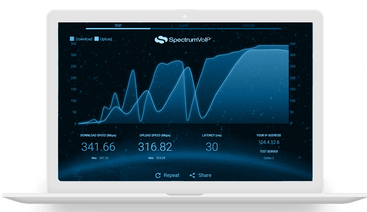 SpectrumVoIP – Connect And Communicate Clearly With SpectrumVoIP