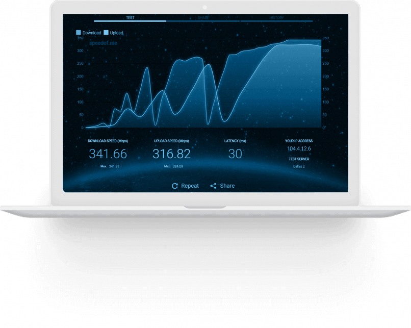 6G Wireless Internet | SpectrumVoIP